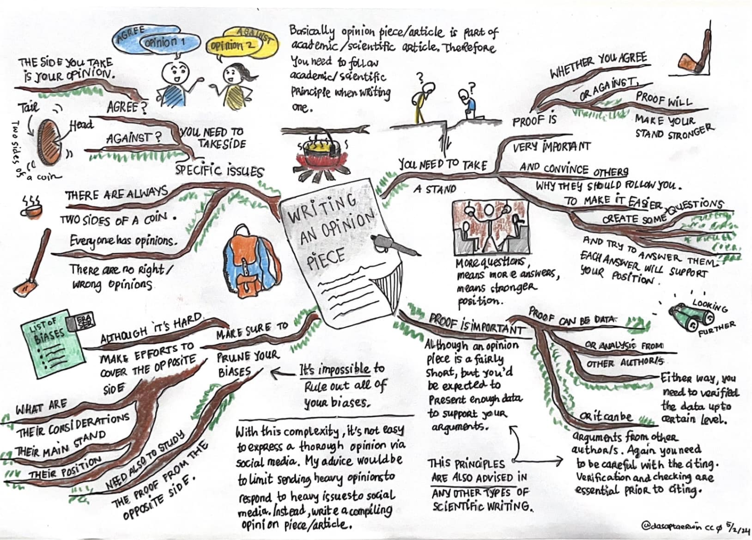 dasaptaerwin.net – dosen yang masih ingin jadi guru