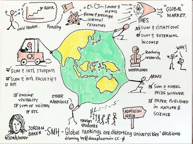 Saya bertemu Prof. Brian Schmidt dan memberikan gambar ini kepadanya ...